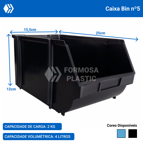 Formosa Plastic